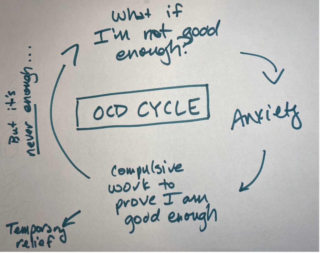 Breaking out of the OCD cycle: lessons from my younger self – OCD ...